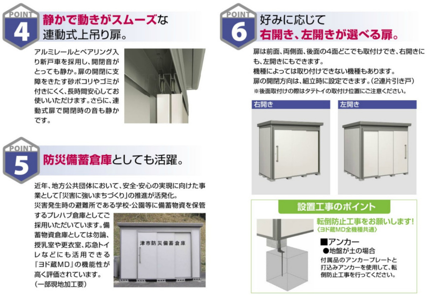 ヨド物置 ヨド蔵MD DZB-2518HW 合板床タイプ | マツモト物置 M STORE